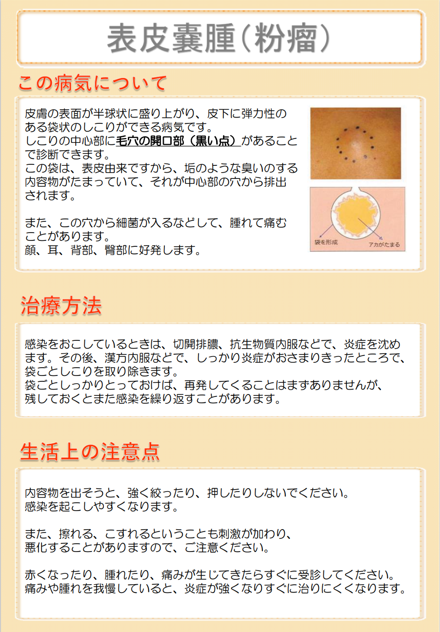 card_funryu | うえだ皮膚科内科 八田院